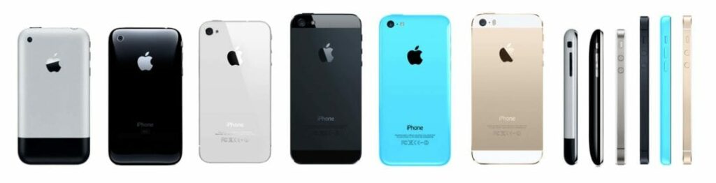 The evolution of the iPhone - Infographic