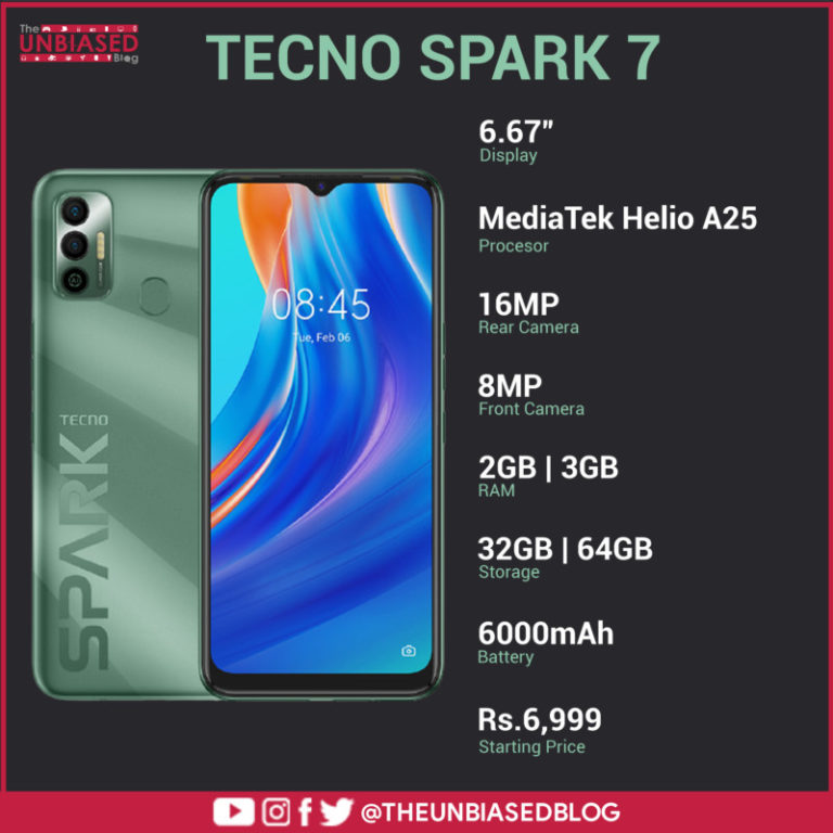 Tecno Spark 7 launched with a 6000mAh battery and more at Rs. 6999
